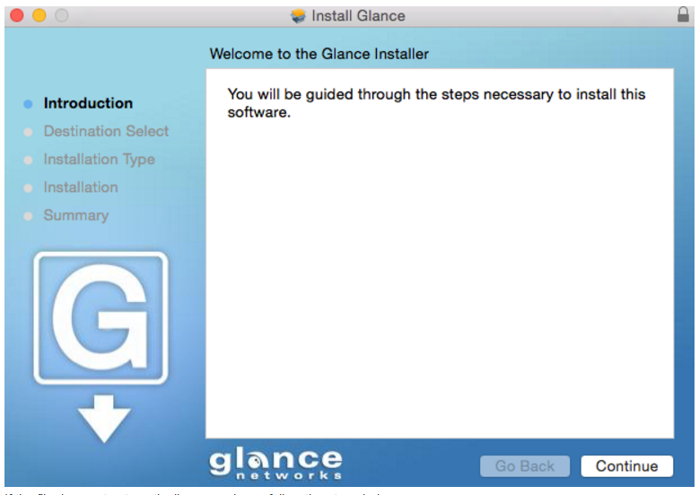 Glance Screen Share 】Información, Reseñas y Precios | 2023 |